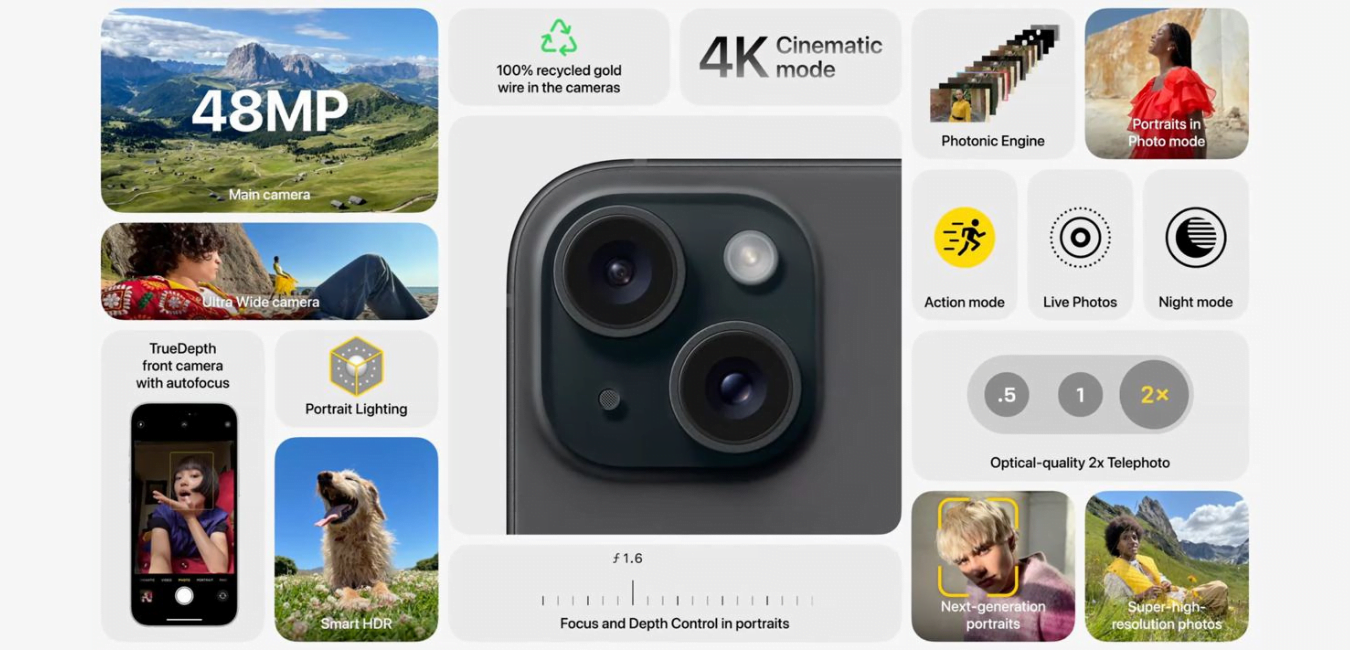 Apple iPhone 15 and iPhone 15 Plus Dynamic Island, more features and price